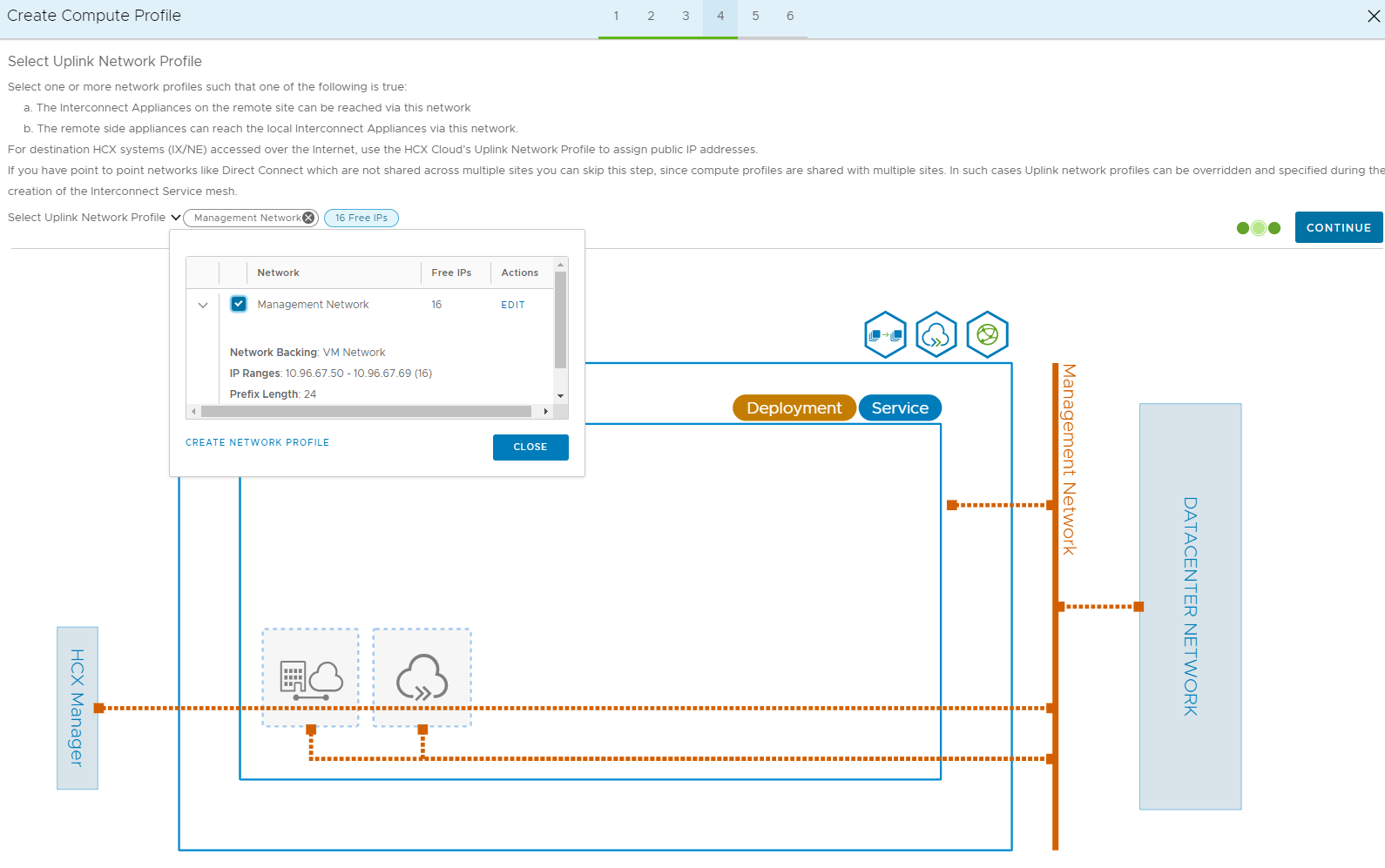 HCX Service Mesh Deep Dive – DinoCloud