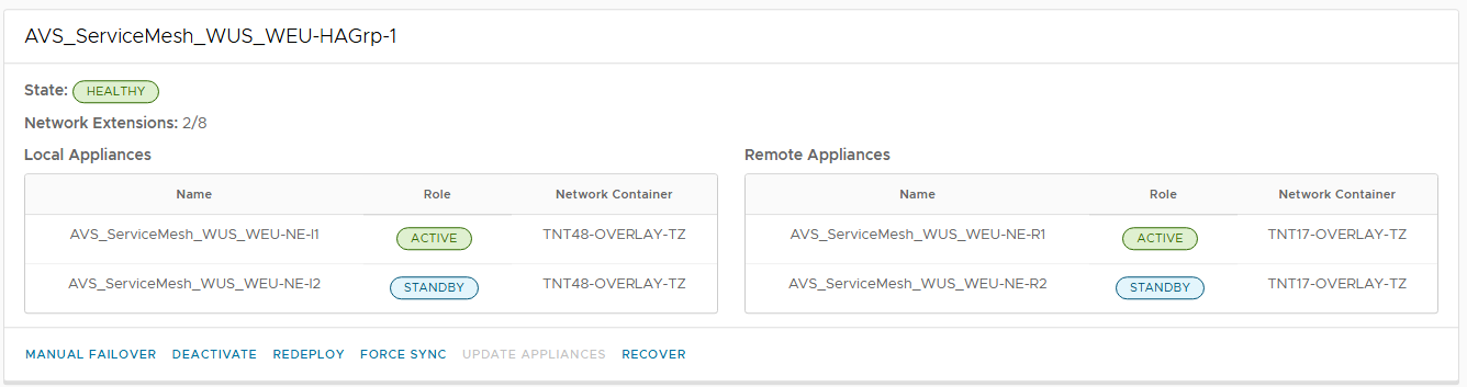 HCX Network Planning – DinoCloud
